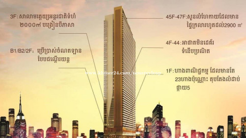 khmer24.com, Buy and Sell Everything In Cambodia