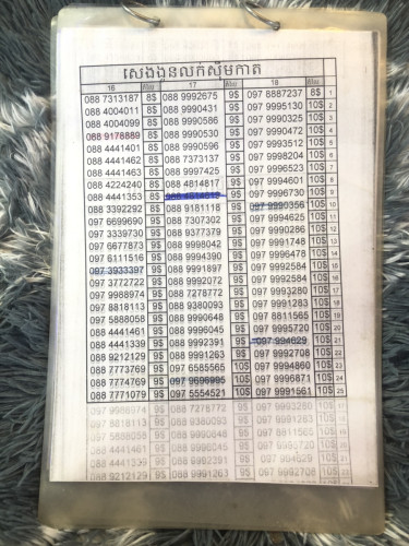 khmer24.com, Buy and Sell Everything In Cambodia