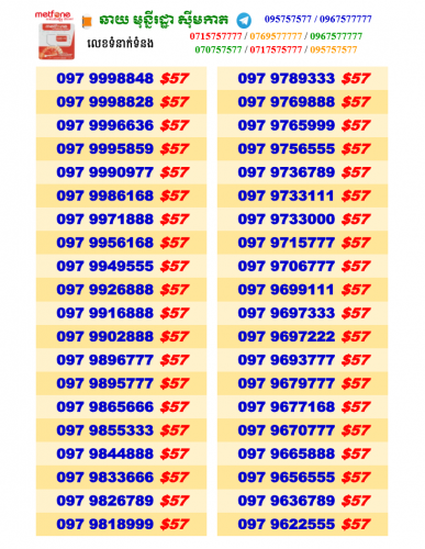 Phone Numbers in Cambodia - Khmer24.com