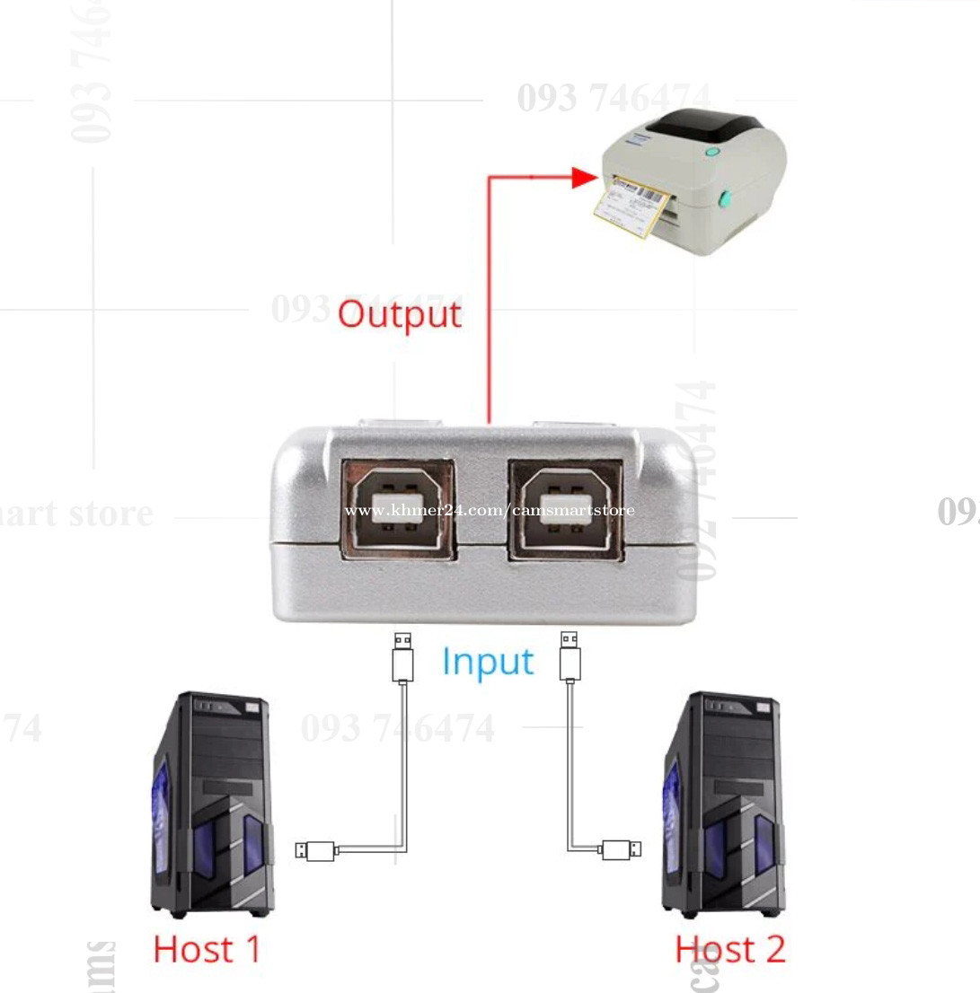 Ugreen Usb Switch 2 In 2 Out USB Switcher, Seamless Switching USB ...