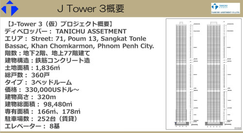 J Tower 3 : Tallest Residential Highrise in Phnom Penh - the Capital of ...