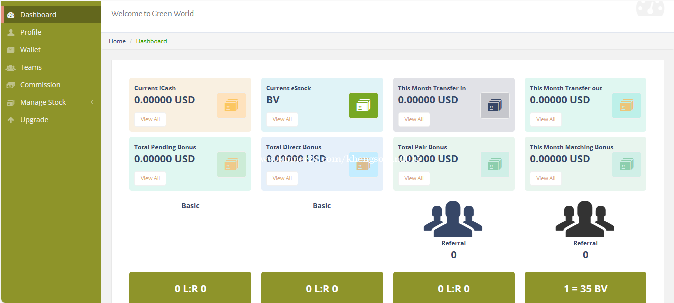 Referral Tree Network price $2000.00 in Boeng Kak Muoy, Tuol Kouk ...