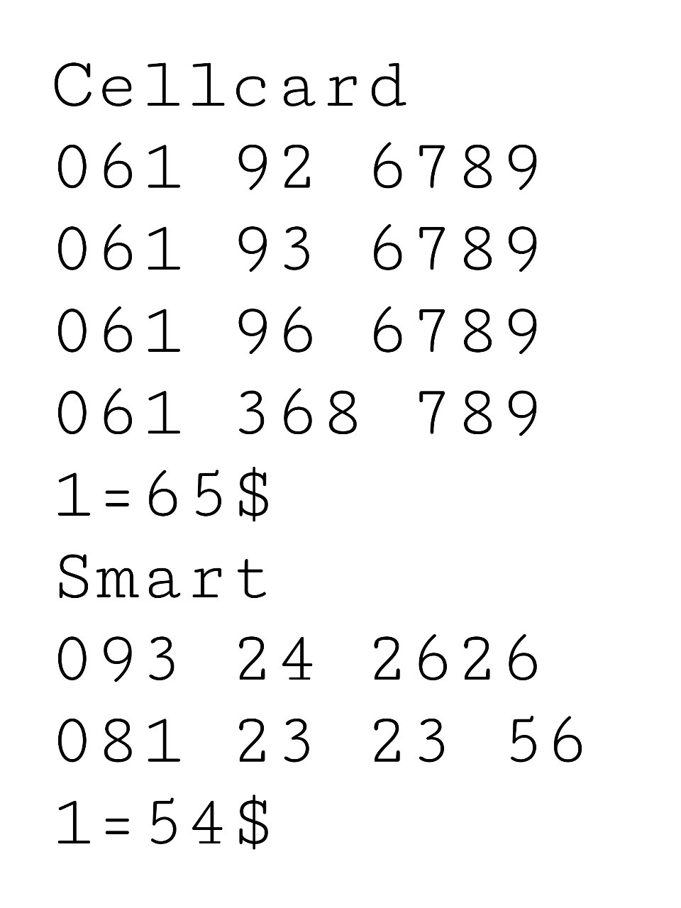Good numbers price $54.00 in Phnom Penh Thmei, Saensokh, Phnom Penh ...
