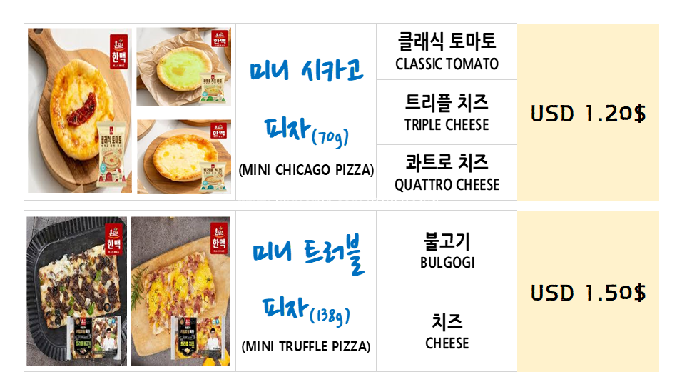 Special discount event to launch “HAN MAC” in Cambodia!!! price $1.00 ...