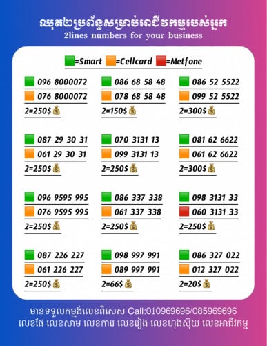 Phone Numbers in Cambodia - www.khmer24.com