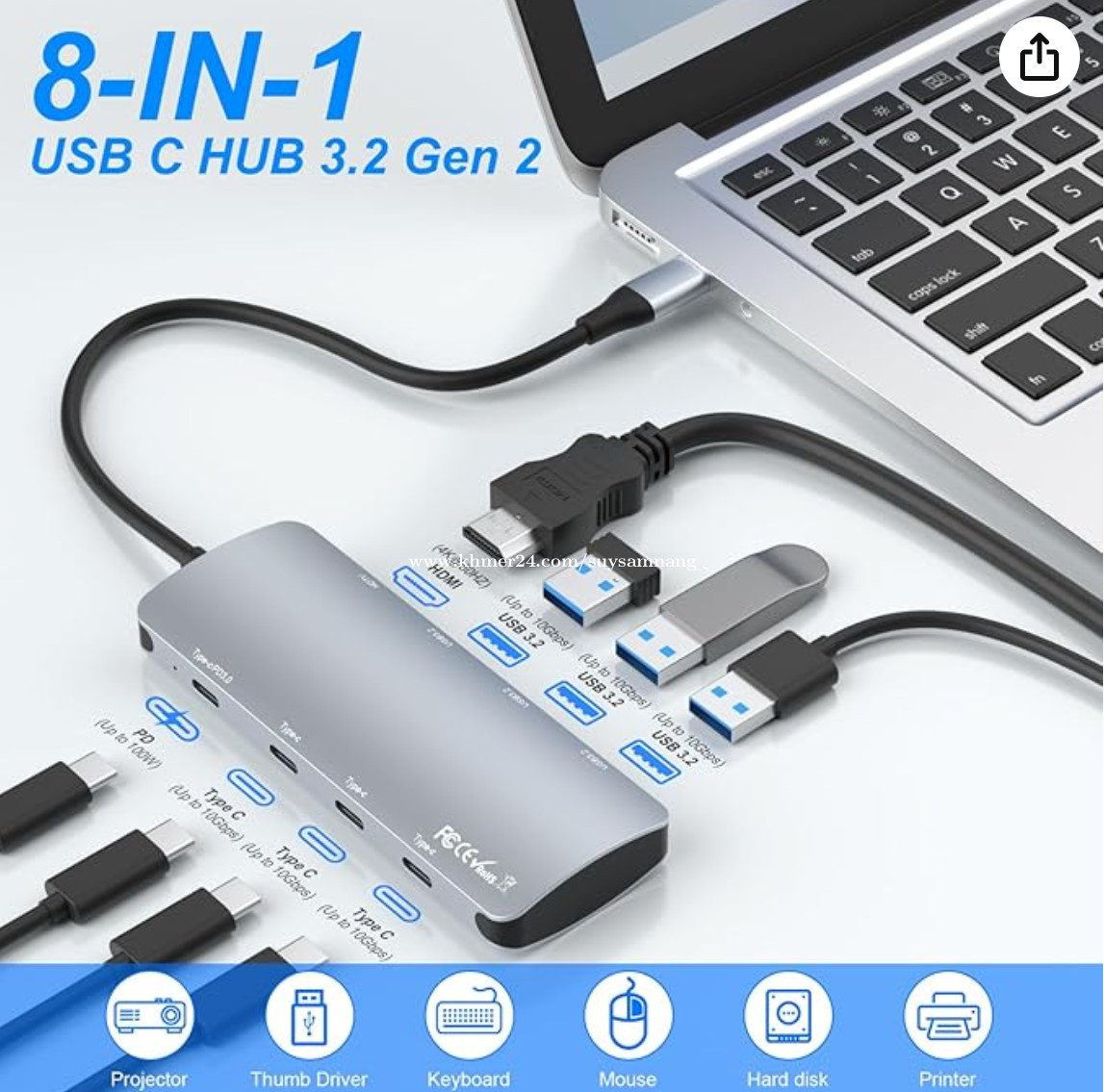 8 in 1 Multiport Type C To HDMI Adapter USB 3.0 Cable HUB price $20.00 ...
