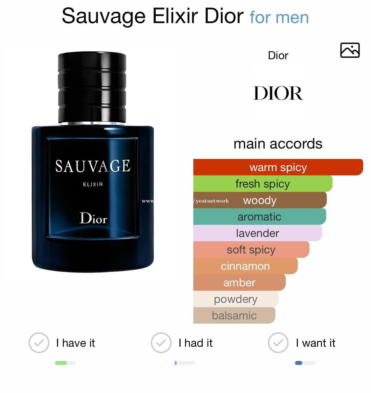 Dior Sauvage Elixir 100ml ( Original 🇫🇷 ) price $265.00 in Chaom Chau 3 ...