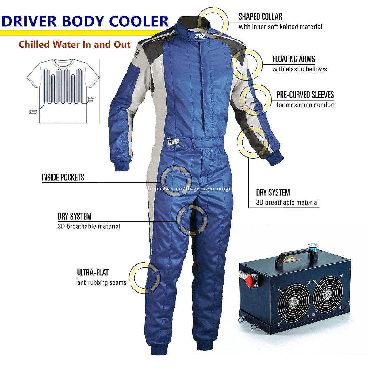 AlphaCooler LC1910E-PRO 12V cooling system for racing car drivers🏎️ ...