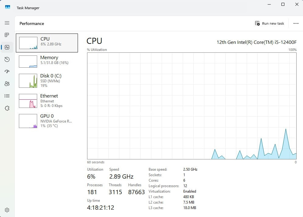 Desktop I5-12th, Ram 32DDR 3200MTs, RTX 3050, M2 512GB price $440.00 in ...