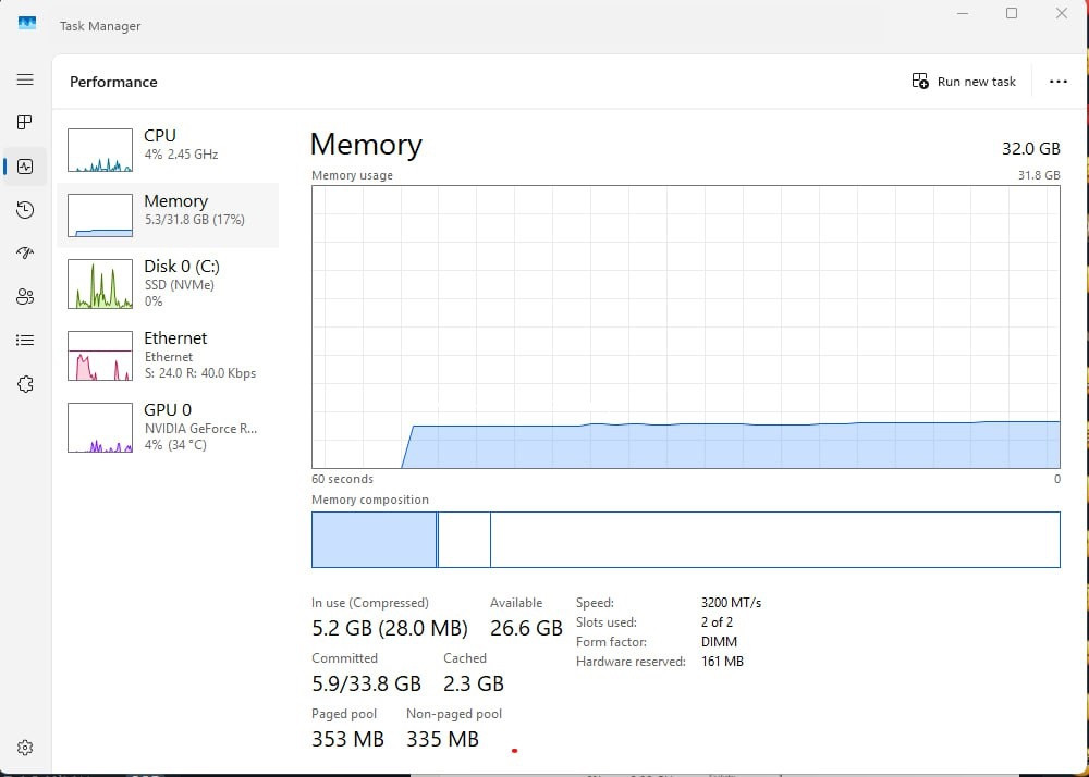 Desktop I5-12th, Ram 32DDR 3200MTs, RTX 3050, M2 512GB price $440.00 in ...