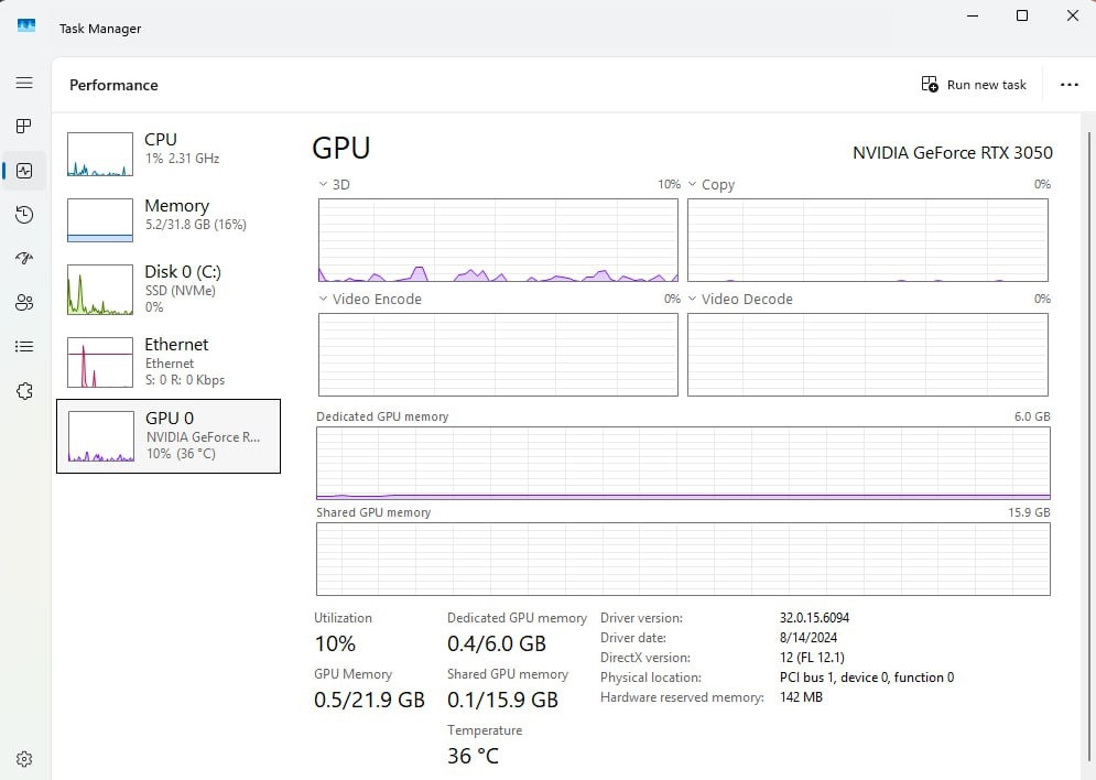 Desktop I5-12th, Ram 32DDR 3200MTs, RTX 3050, M2 512GB price $440.00 in ...
