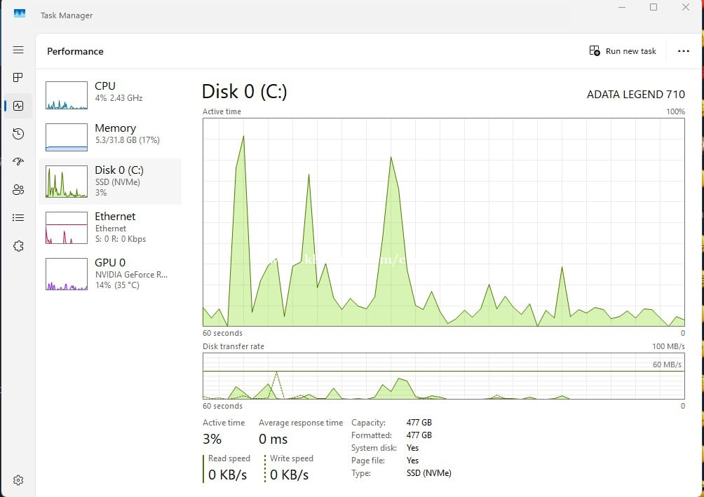 Desktop I5-12th, Ram 32DDR 3200MTs, RTX 3050, M2 512GB price $440.00 in ...
