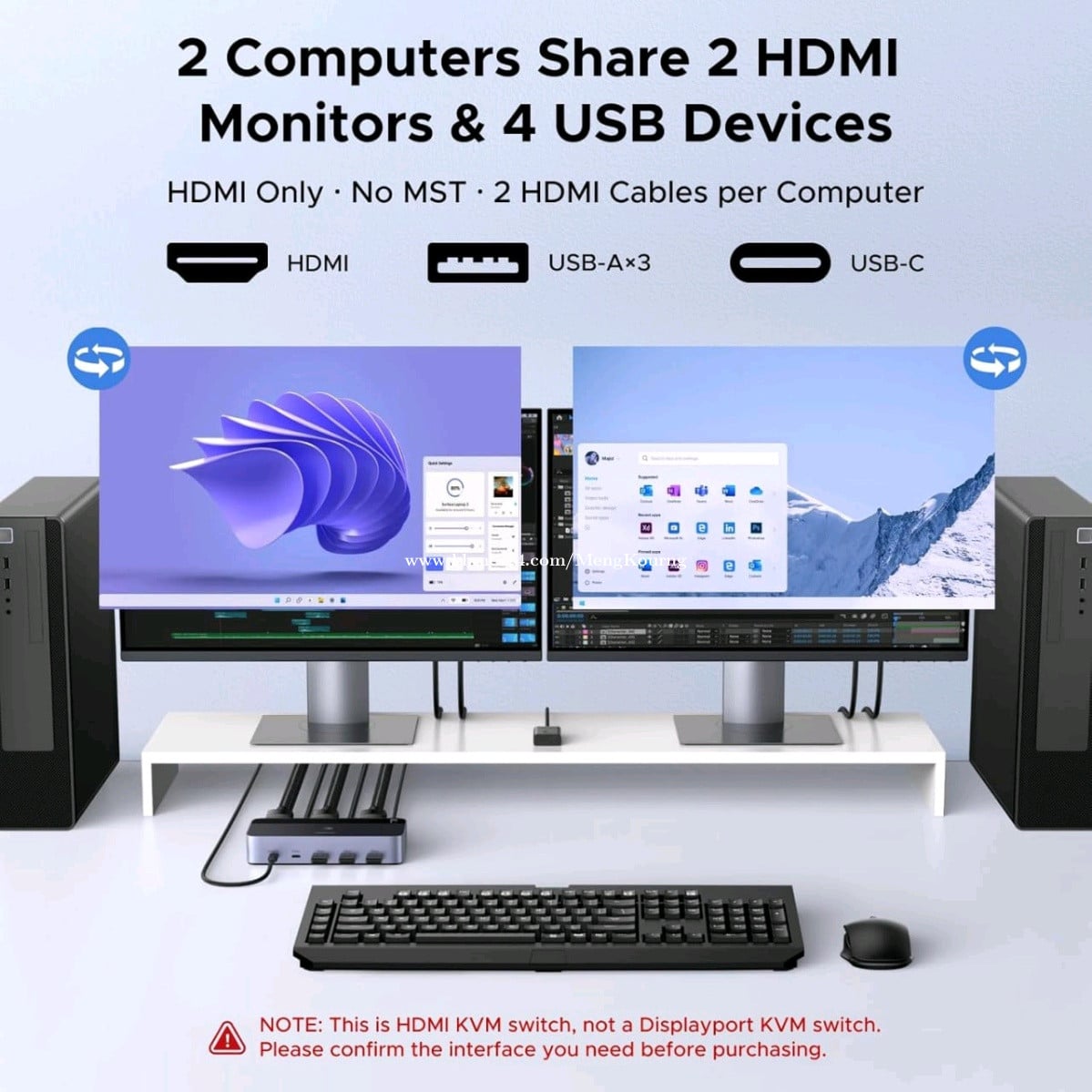 UGREEN HDMI® Dual Monitor KVM Switch 2 In 2 Out 85100 price $67 in Tuek ...